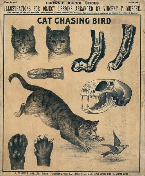 Browns School Series - Artvee