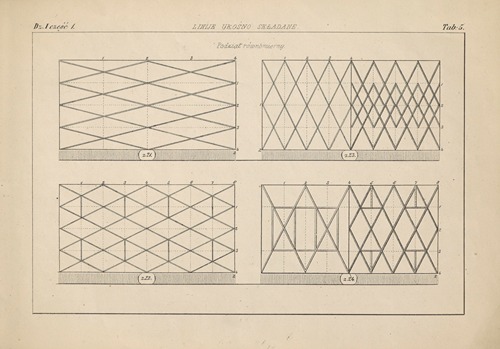 Wzory i nauka rysunku (Patterns and drawing lessons) Vol.2 - Artvee