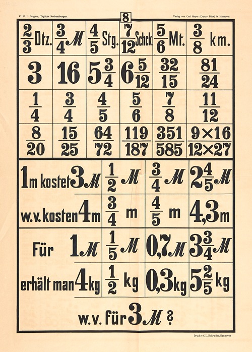 Daily math exercises - Artvee