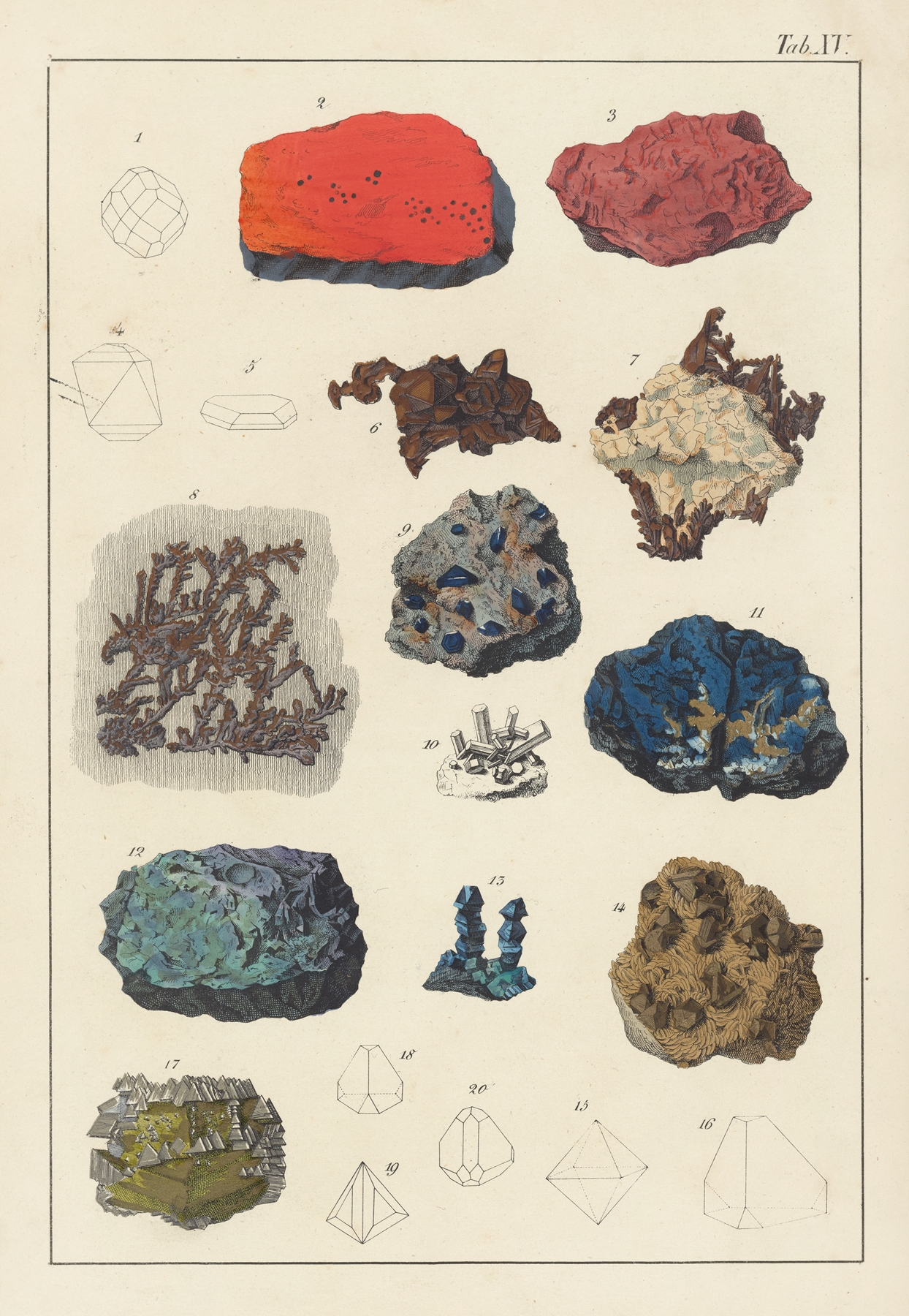 Plate XV: Mercury, Quicksilver, Copper Ore - Artvee