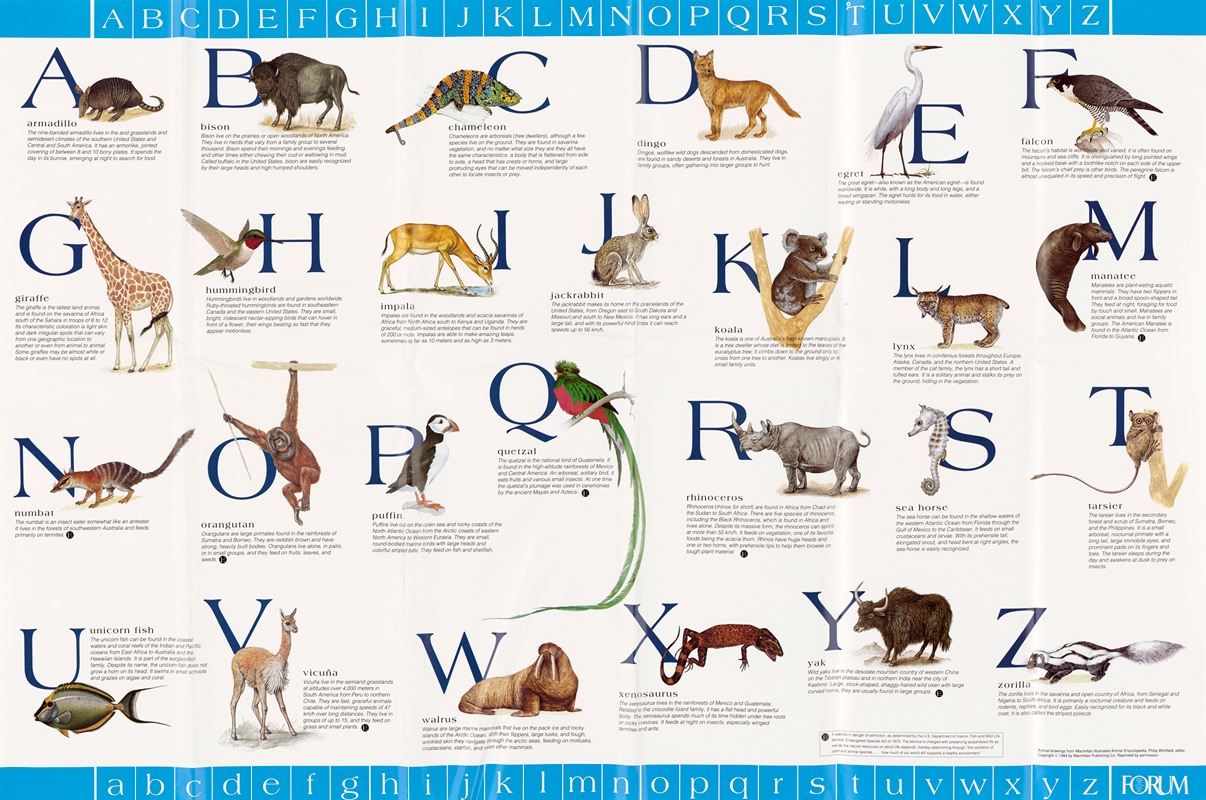 Alphabet Animals Chart Artvee Alphabet Animals Chart Artvee