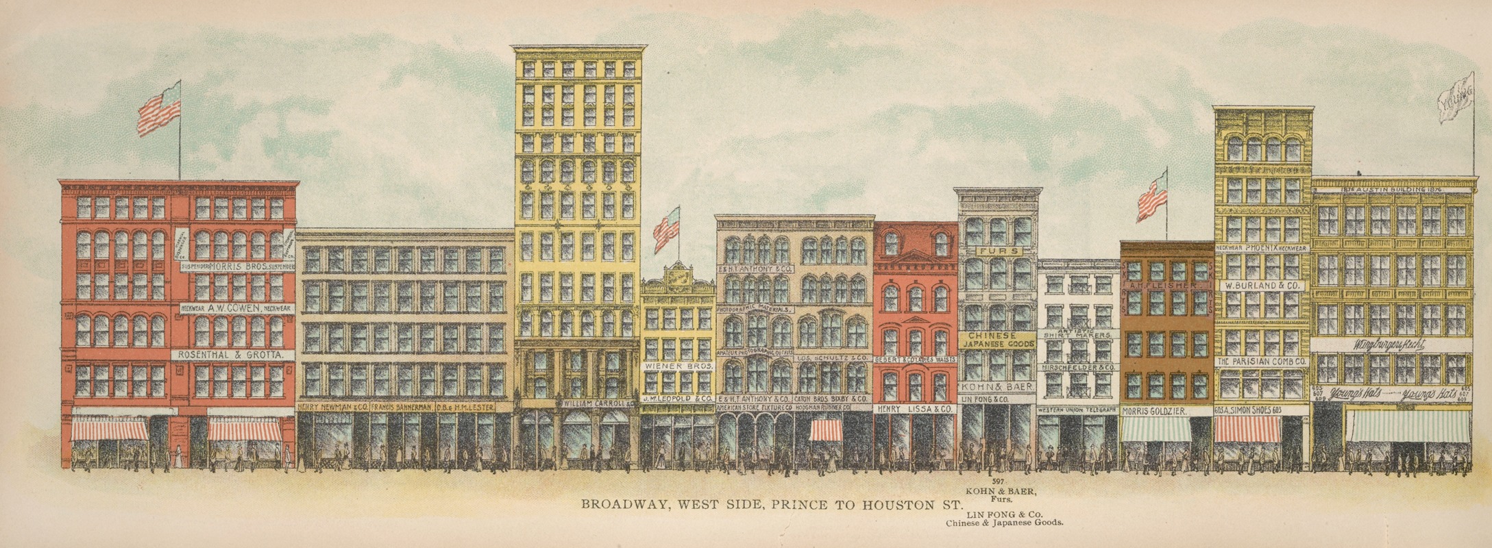 Broadway, West Side. Prince to Houston St. - Artvee