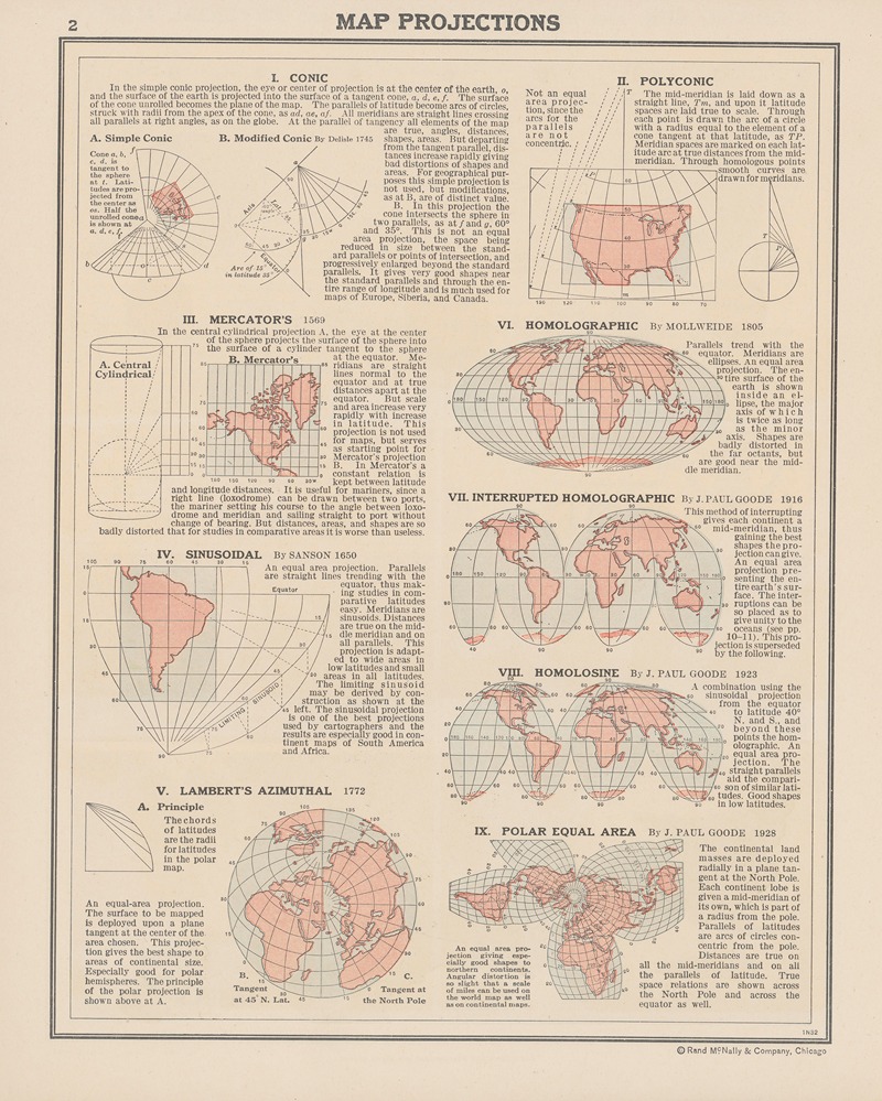 Map Projections - Artvee