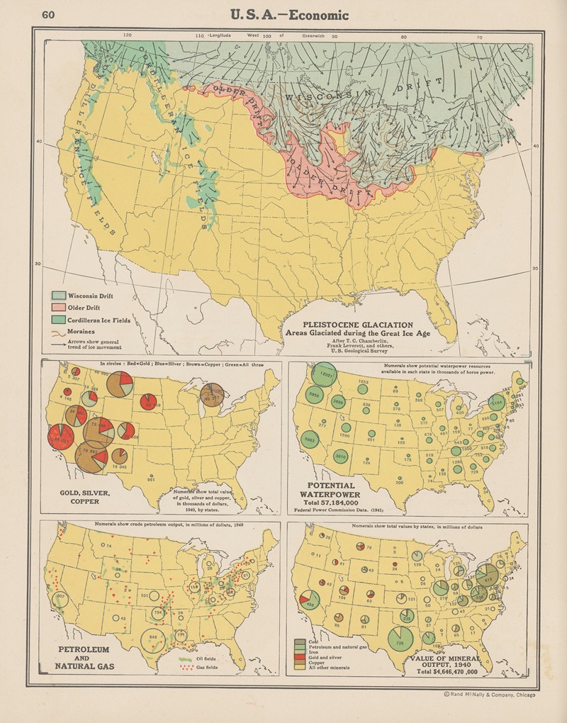 U. S. A. — Economic. - Artvee