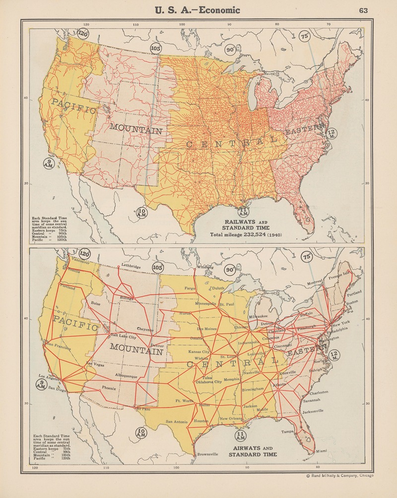 U. S. A.—Economic, Railways, Airways and Standard Time - Artvee
