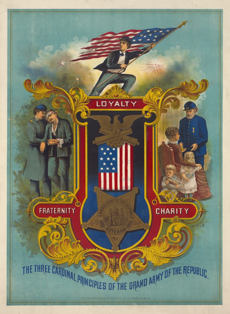 Albert Charles Leonard - Artvee