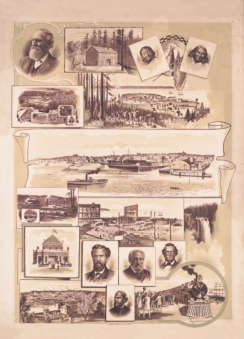 Assorted frontier scenes - Artvee