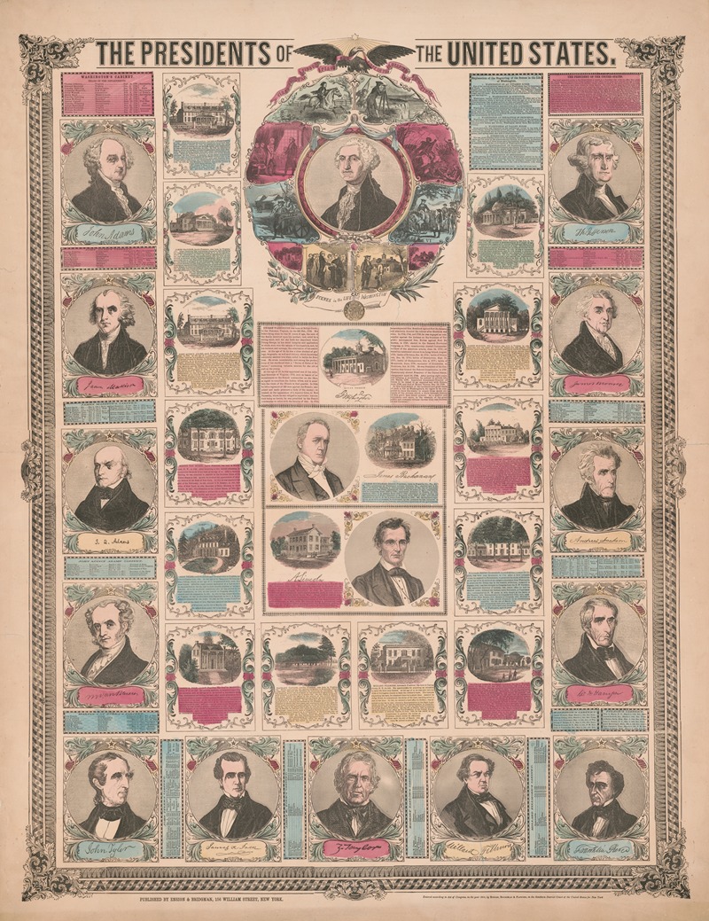 The presidents of the United States - Artvee