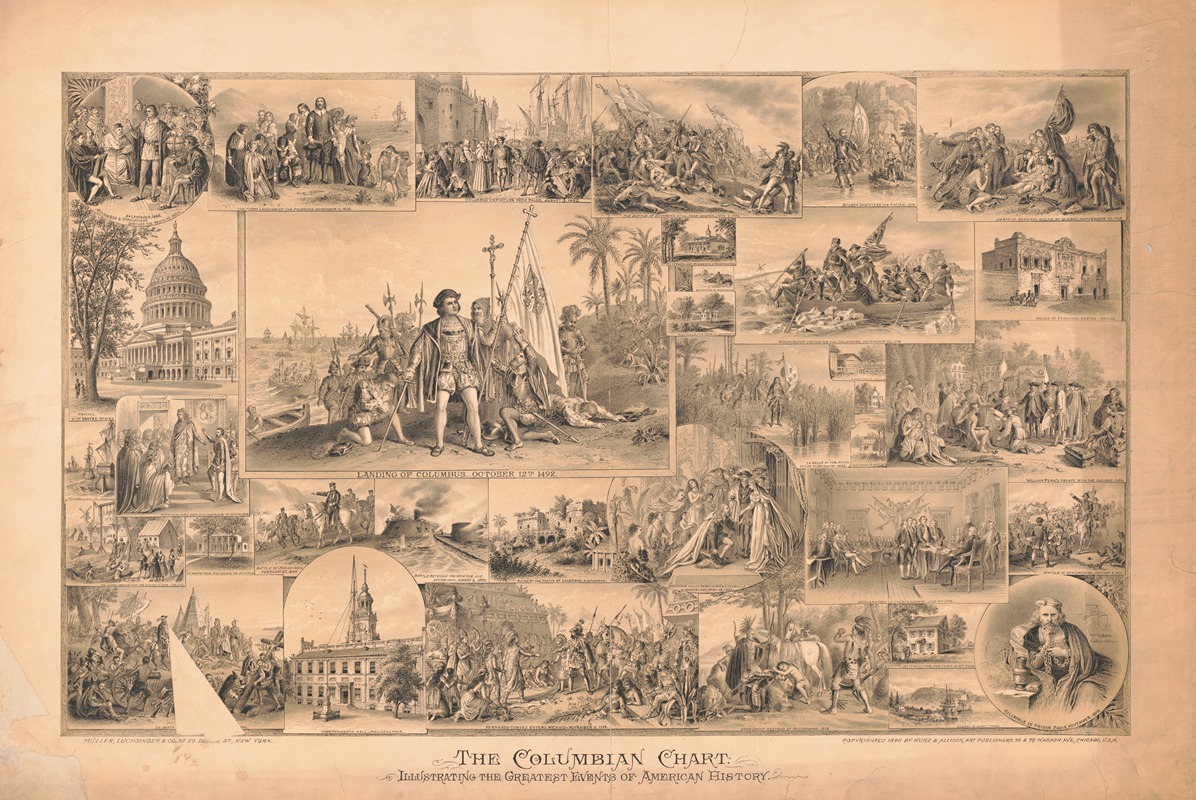 The Columbian chart, illustration the greatest events of American ...