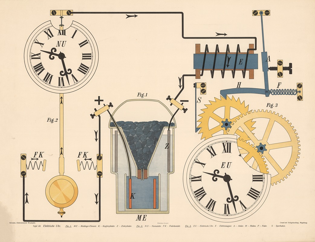 Electric clock - Artvee