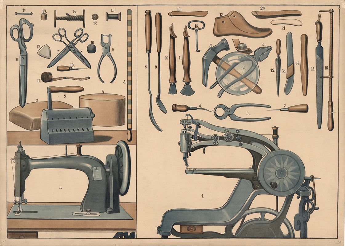 Tailor & Shoemaker’s tools - Artvee