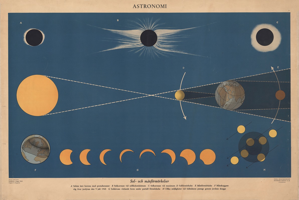 Solar and lunar eclipses - Artvee