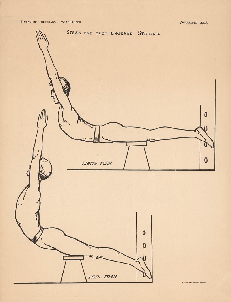 Stretch forward lying position, Right form, Wrong form (Stræk bue frem ...