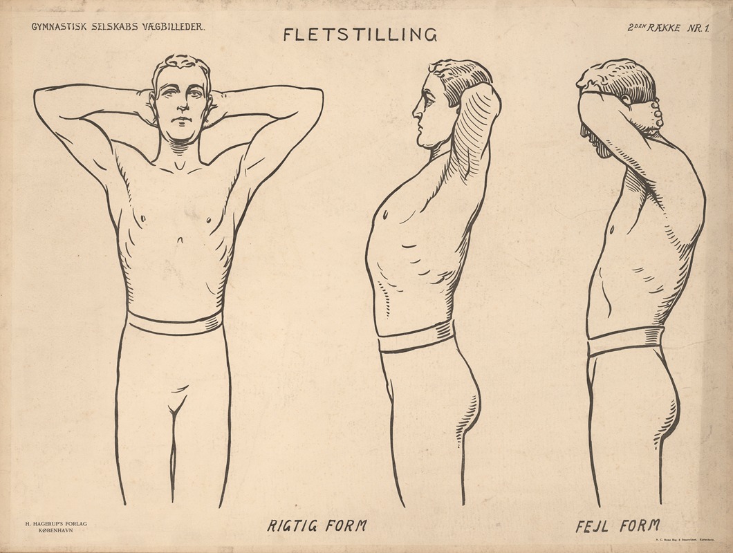 Rest standing starting position, Right form, Wrong form (Fletstilling ...
