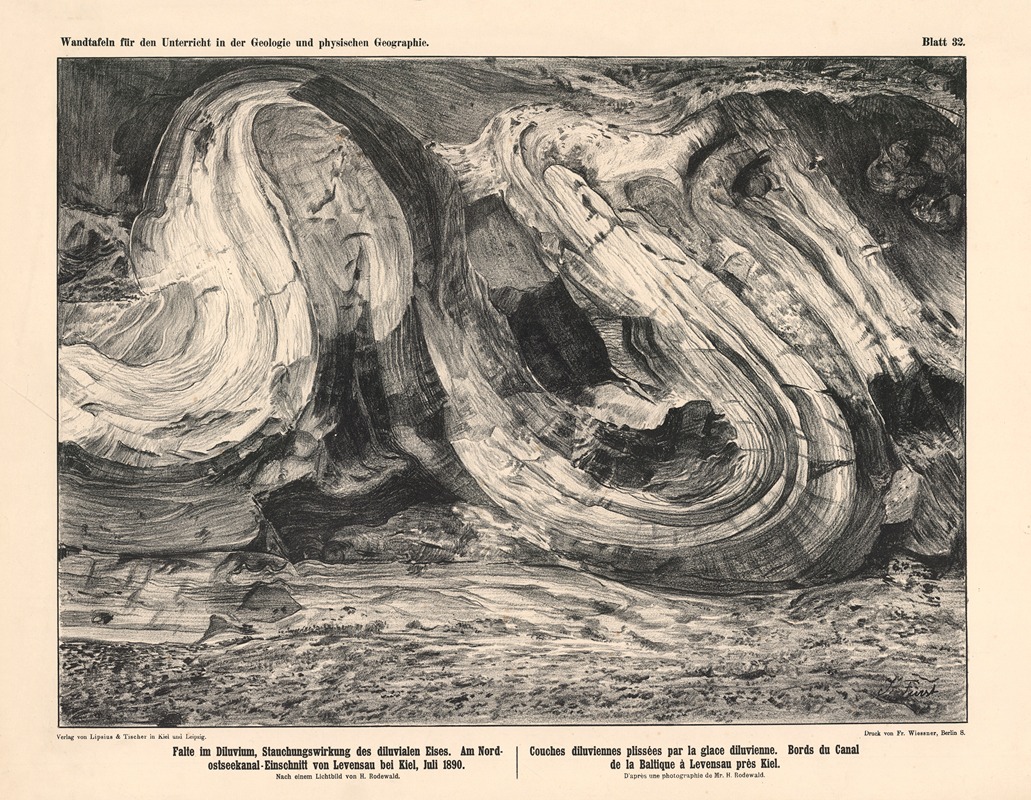 Fold in the Diluvium, compression effect of the diluvial ice - Artvee